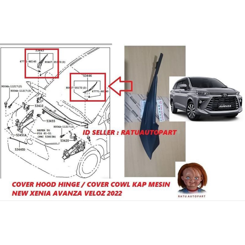 MESIN HOOD HINGE ENGINE HOOD SIDE COVER Cowl new Avanza Xenia Veloz ...
