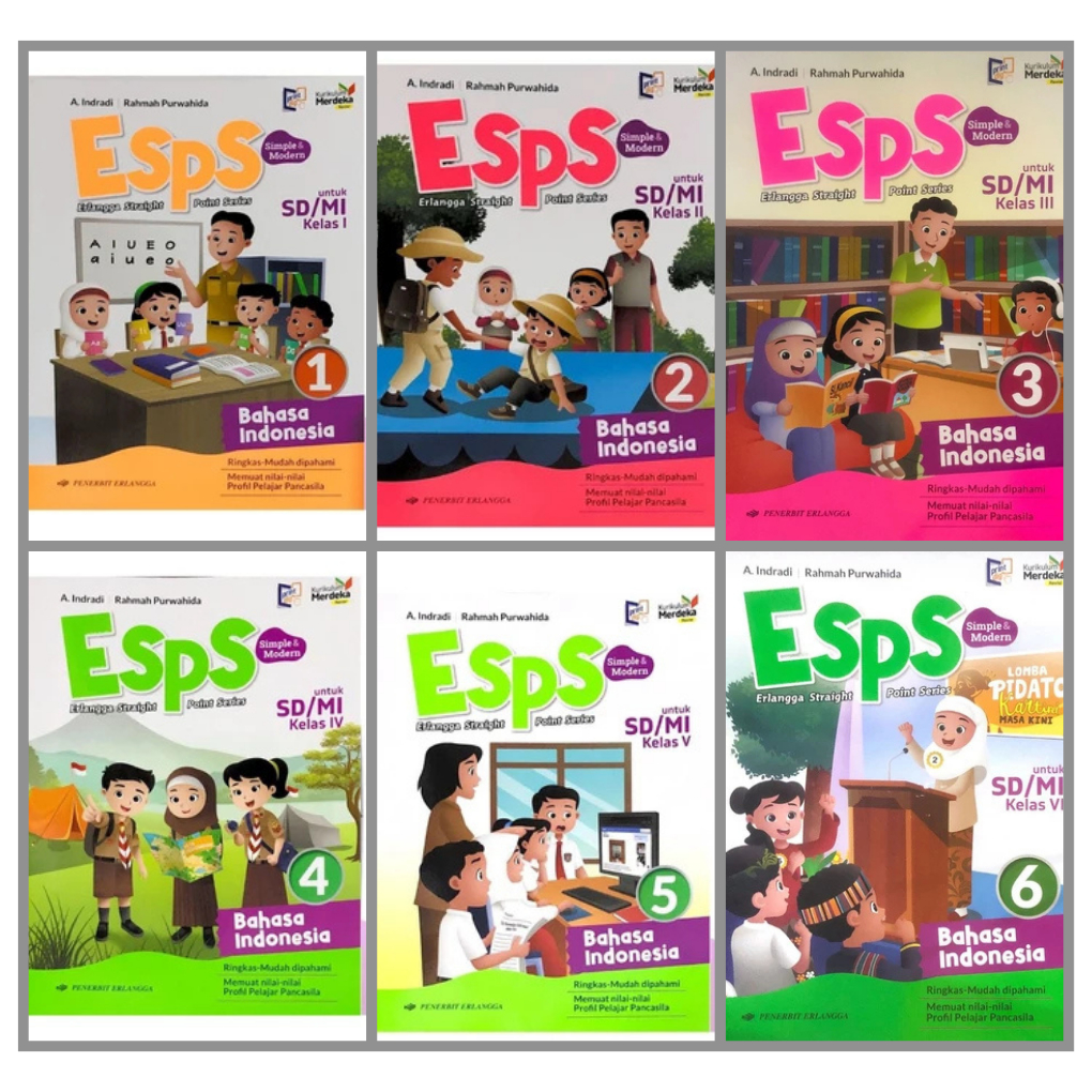 ESPS Indonesian Language Class 1 2 3 and 4 5 6 Elementary School ...