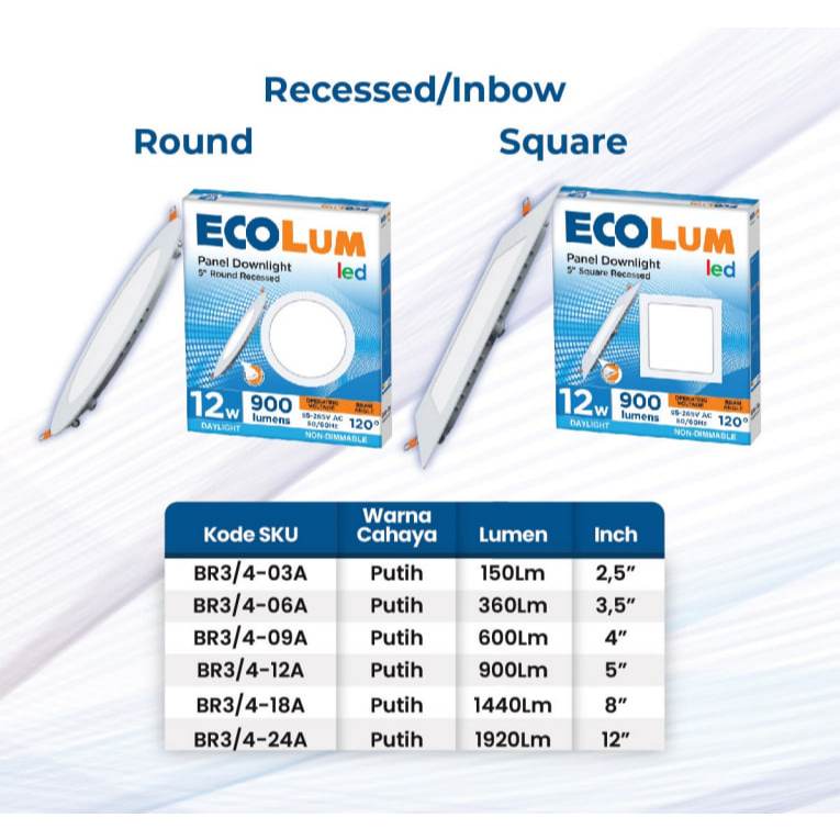 Ecolum LED Panel Downlight Round Surface Outbow | Shopee Philippines