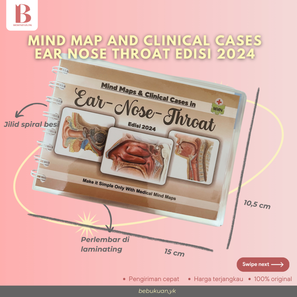 Mind Maps and Clinical Cases in Ear Nose Throat | Mind Map Ear Nose ...