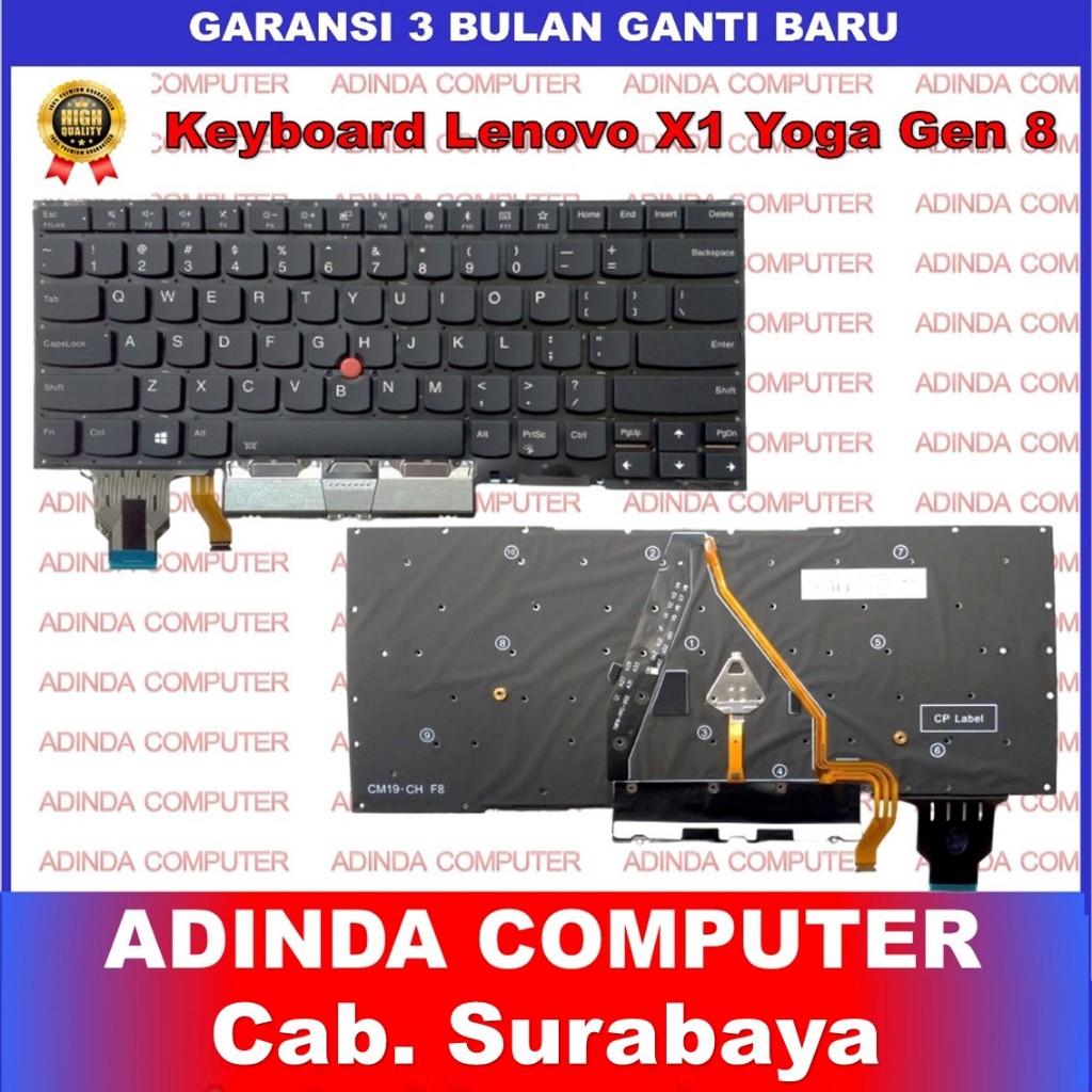 Lenovo ThinkPad X1 Yoga Gen8 Gen 8 8th Keyboard | Shopee Philippines