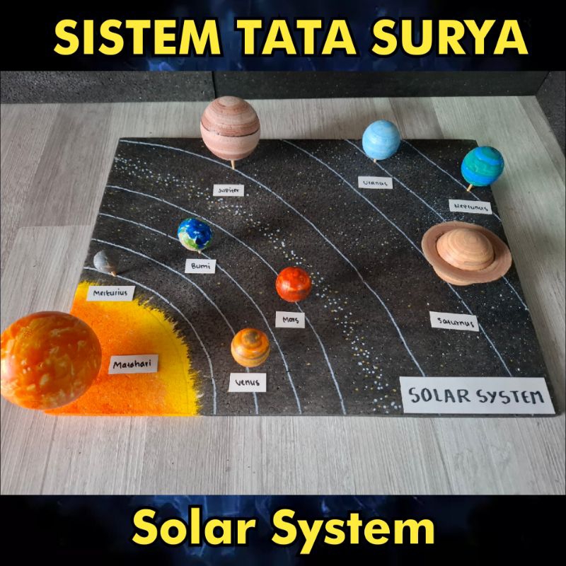 Solar System Teaching Aids Made of Styrofoam. Gaabus Solar System Model ...