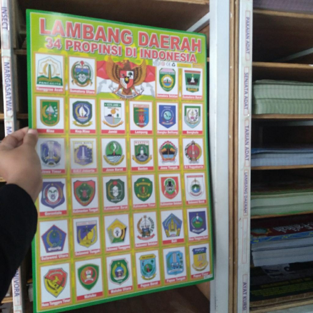 Regional SYMBOL Poster 34 Provinces of INDONESIA size 35x45 cm | Shopee ...