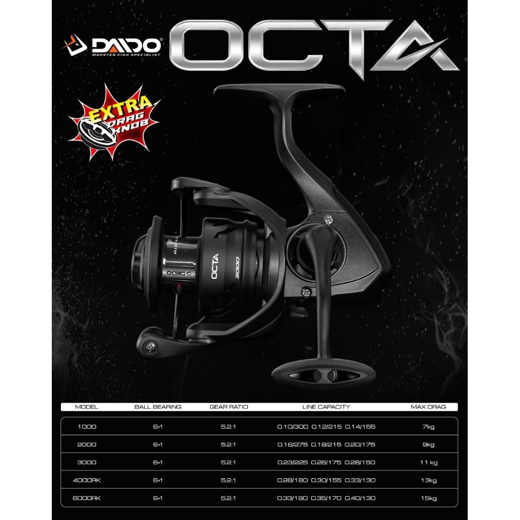 Daido Octa Power Handle Rail | Shopee Philippines