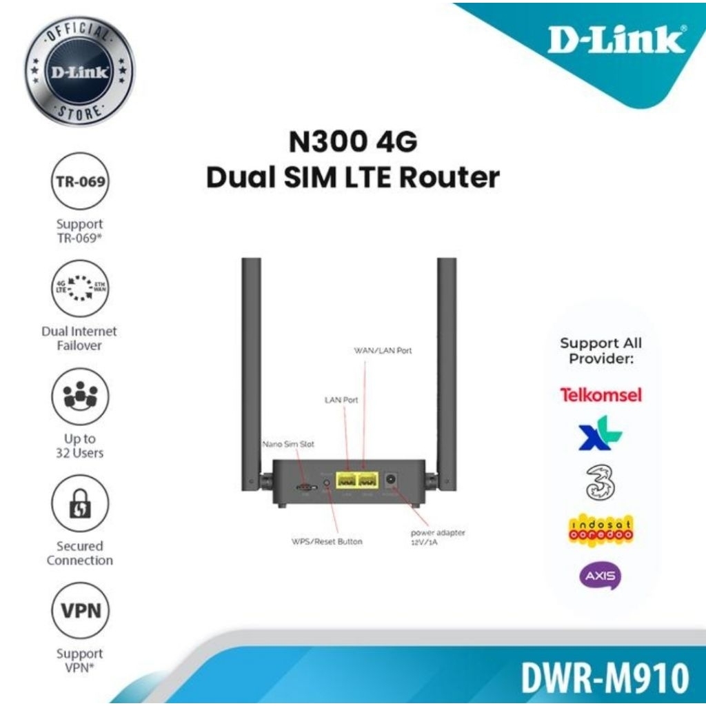 D-Link DWR-M910 Wireless N300 4G LTE WAN Failover Router SIM-card ...