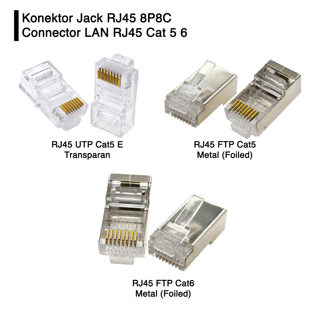RJ45 8P8C Internet Jack Connector LAN Networking RJ 45 Cat 5 6 - 20pc ...