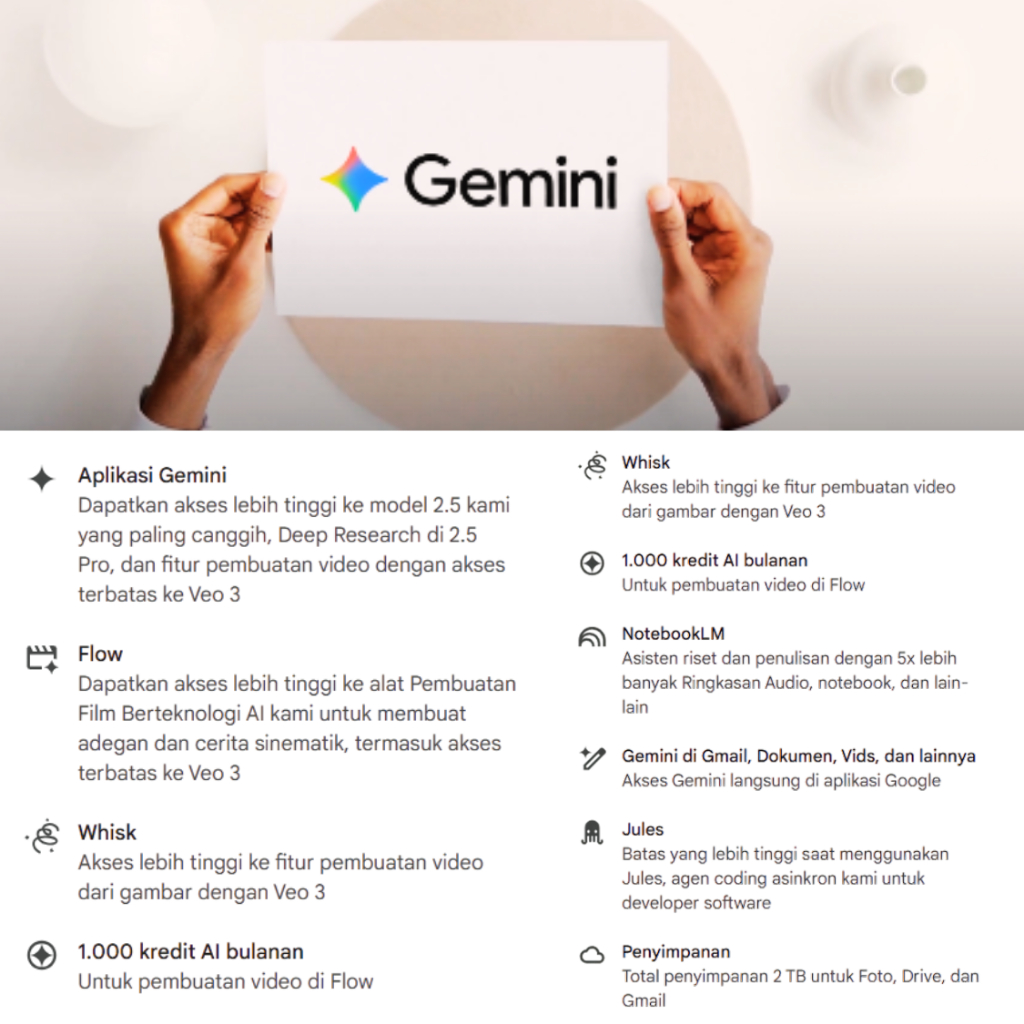 Gemini AI Pro 12 Months VEO 3 Gdrive 2TB Ready to Use | Shopee Philippines