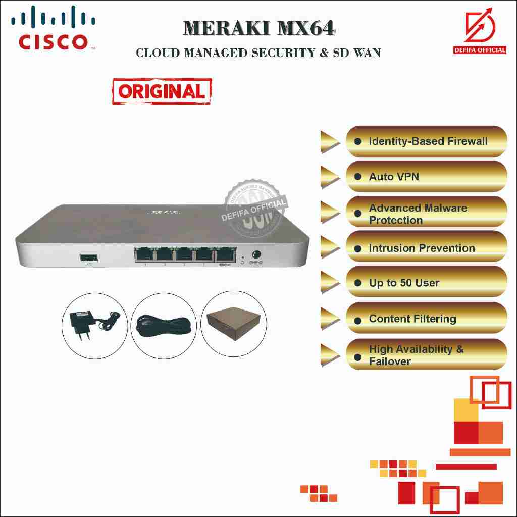 Cisco Meraki MX64 Cloud-Managed Security Appliance for Small Branch ...