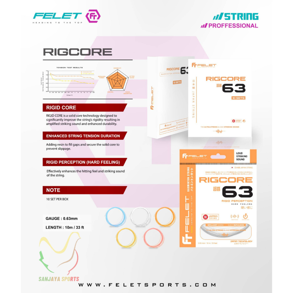 FELET RIGCORE 63 ORIGINAL BADMINTON STRINGS | Shopee Philippines