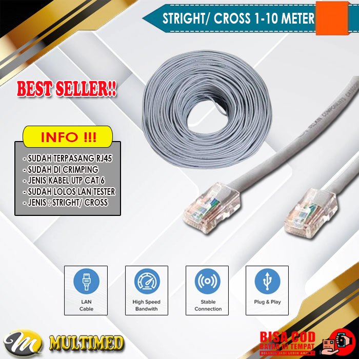 UTP Cat 6 Cross Internet LAN Cable Straight/ 1 to 10 Meters Ready to ...