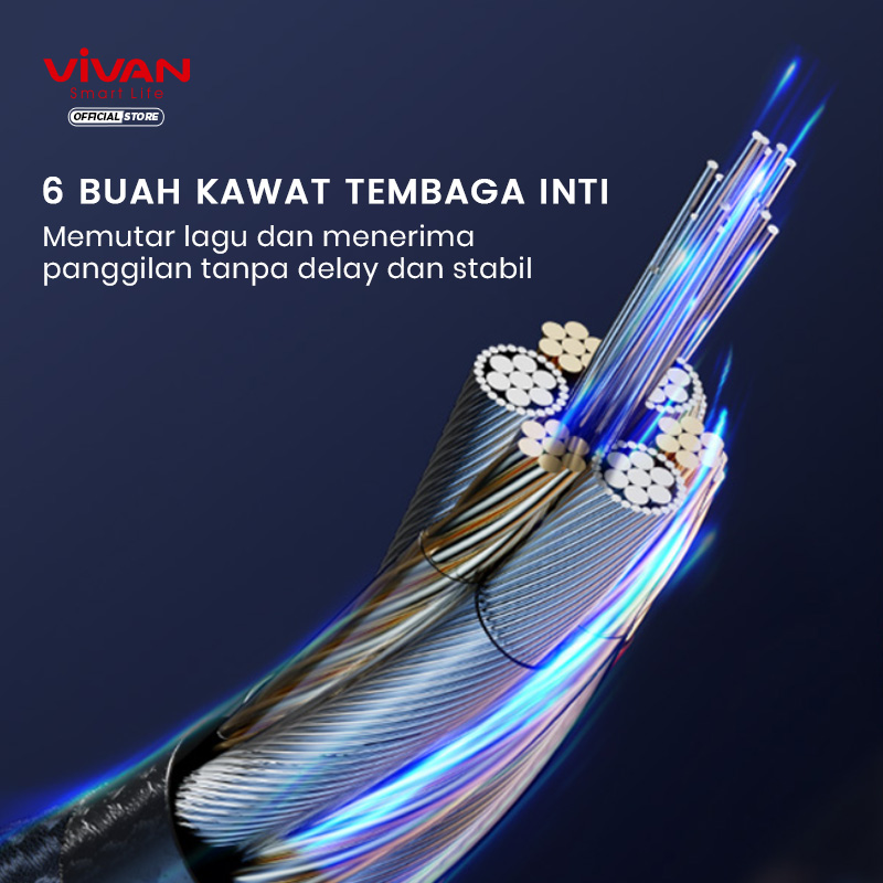Vivan Converter Cable Type C to Jack AUX 3.5mm VAC01 Audio All in One ...