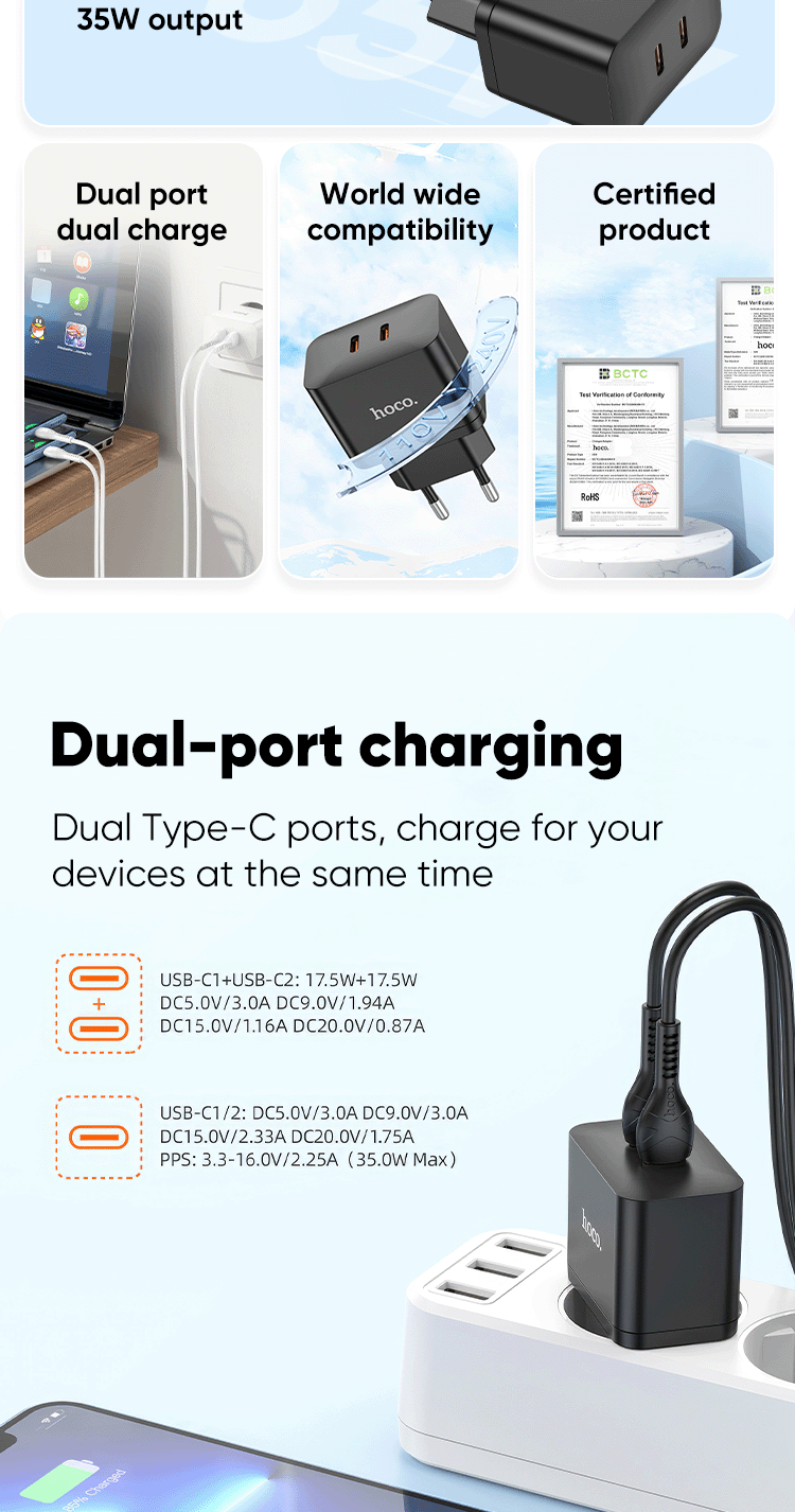 Hoco Quick Charging Charger Head 35W PD 2 Type-C Ports N29 | Shopee ...