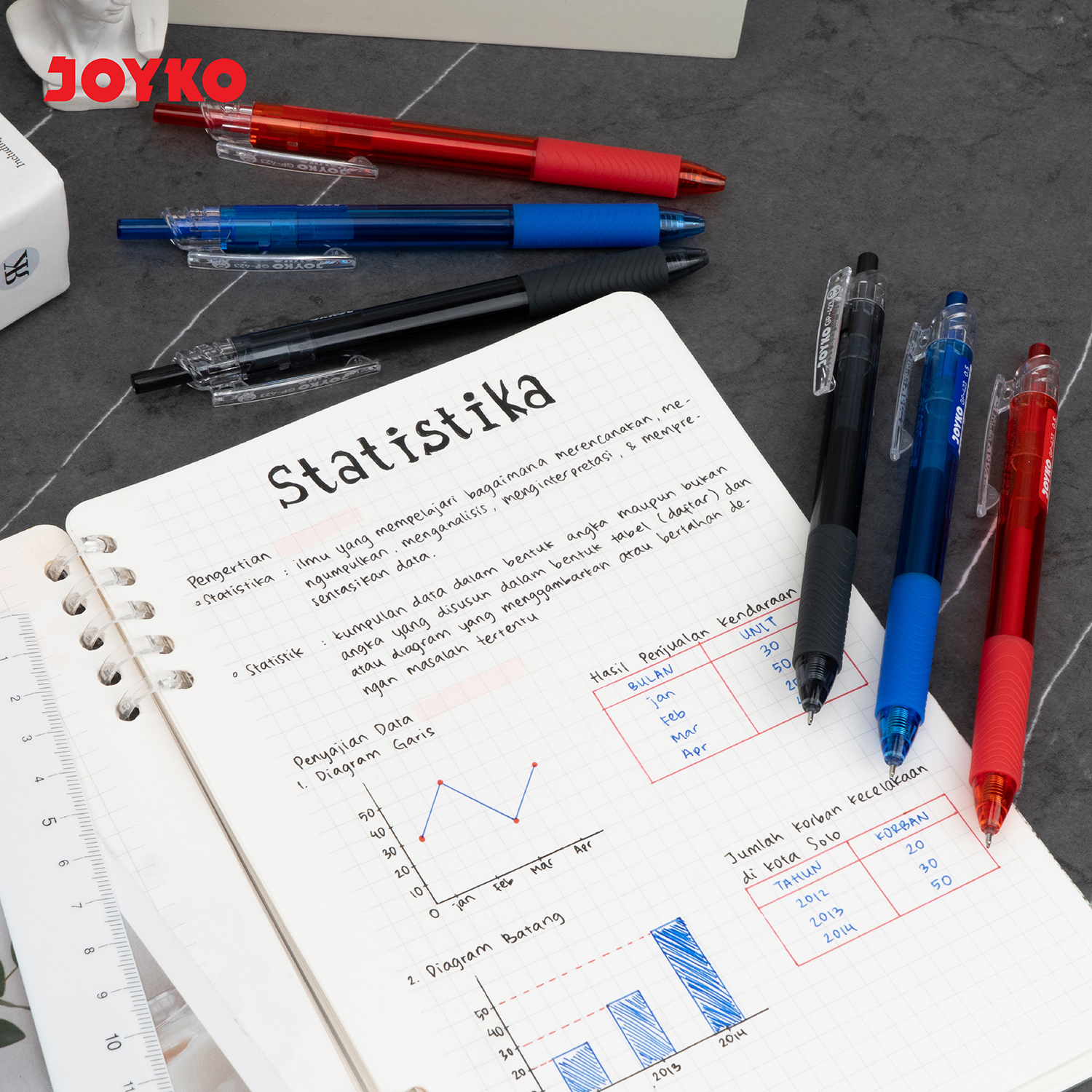 JOYKO Gel Pen GP-423 0.5 mm | Shopee Philippines