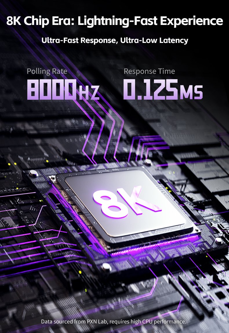 PXN P5 8K Gamepad Three Mode Wireless Controller Custom 8000Hz Polling ...