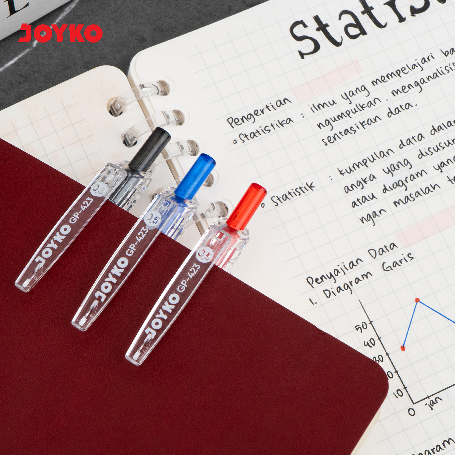 JOYKO Gel Pen GP-423 0.5 mm | Shopee Philippines