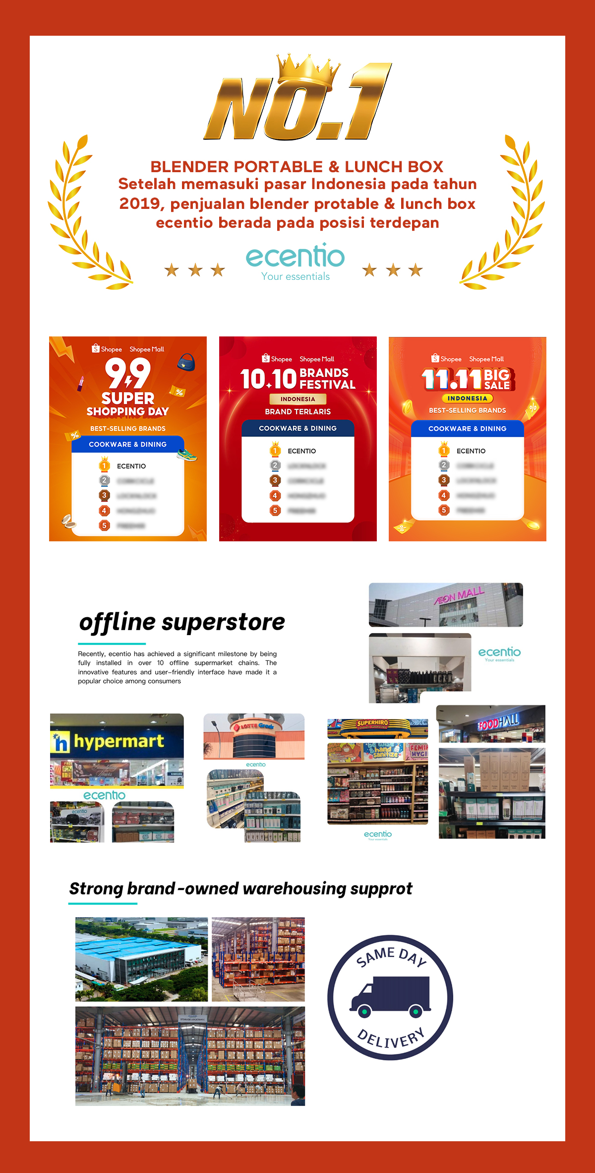 Ecentio food container Spill-proof Lunch Box 1.4L soup bowl + spoon BPA ...