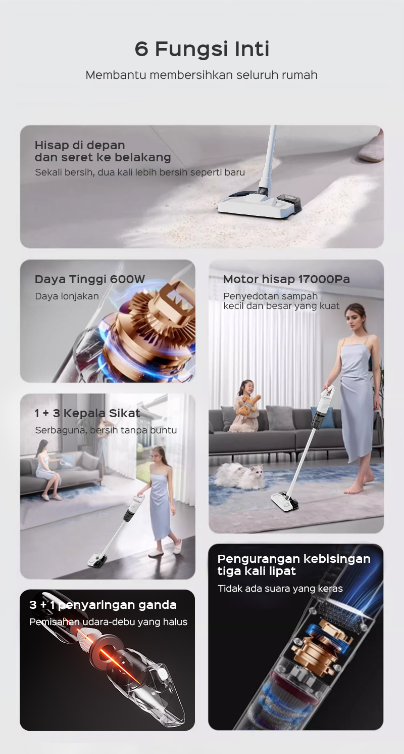 HAN RIVER Vacuum Cleaner With Water Tank and Mop Home&Car Use Handheld and Upright 2-in-1 ...