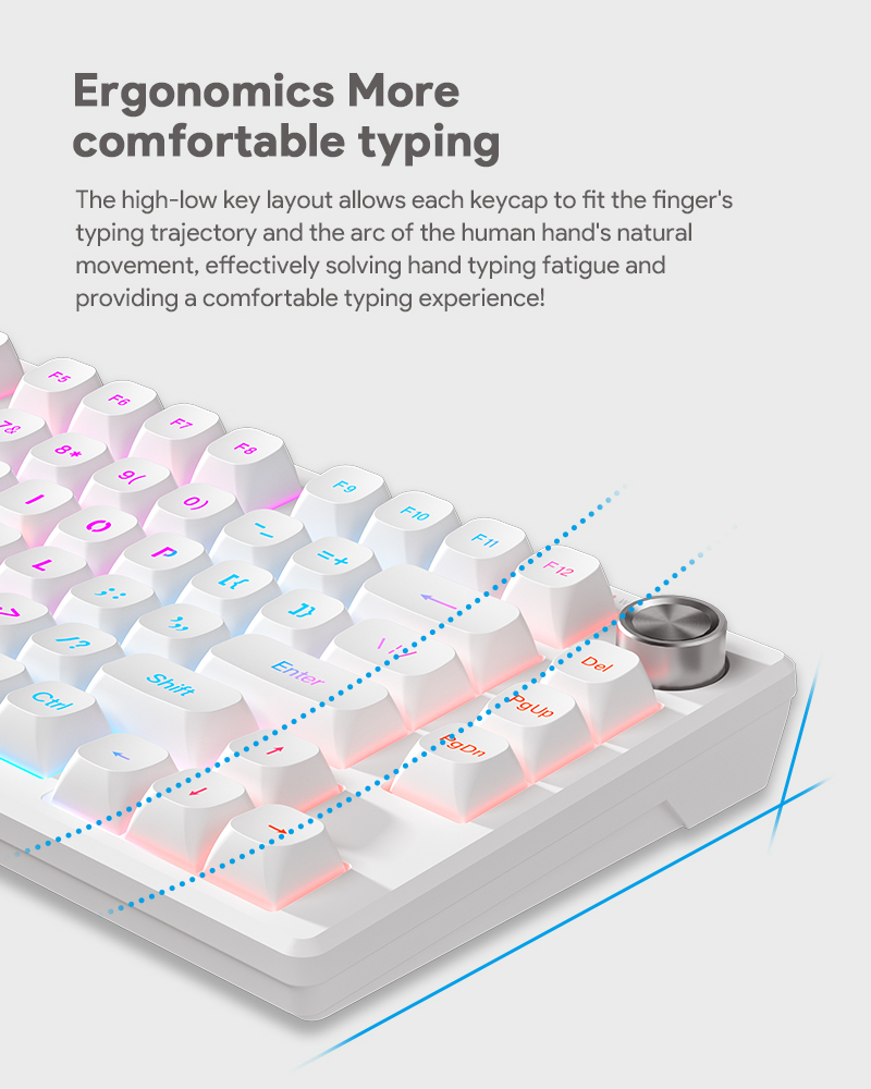 FURYCUBE IP75 Membrane Keyboard 75% Layout Knob Control RGB Gaming ...