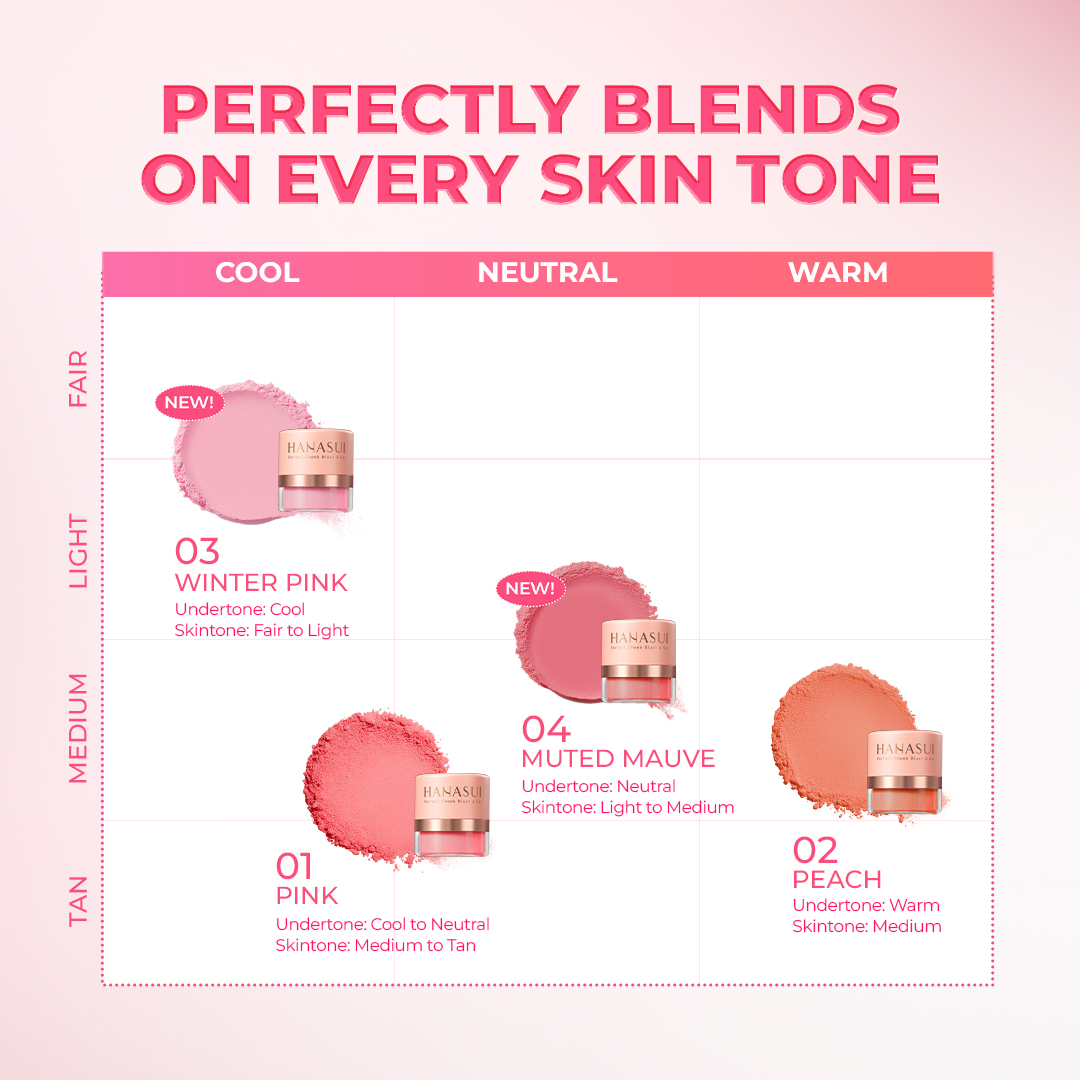 Hanasui Perfect Cheek Blush & Go Powder - Blush On Powder Radiant ...