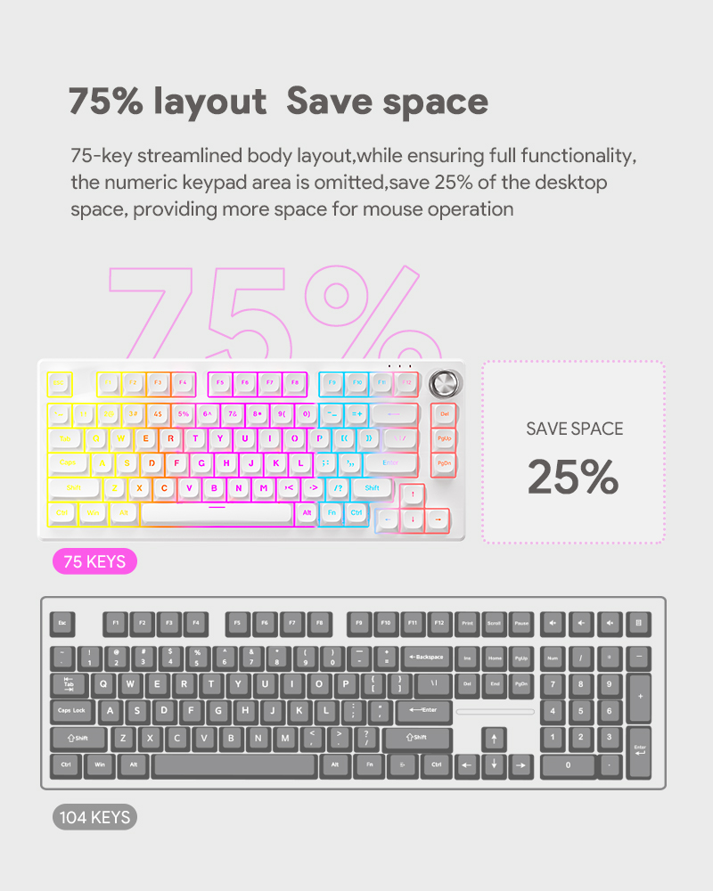 FURYCUBE IP75 Membrane Keyboard 75% Layout Knob Control RGB Gaming ...