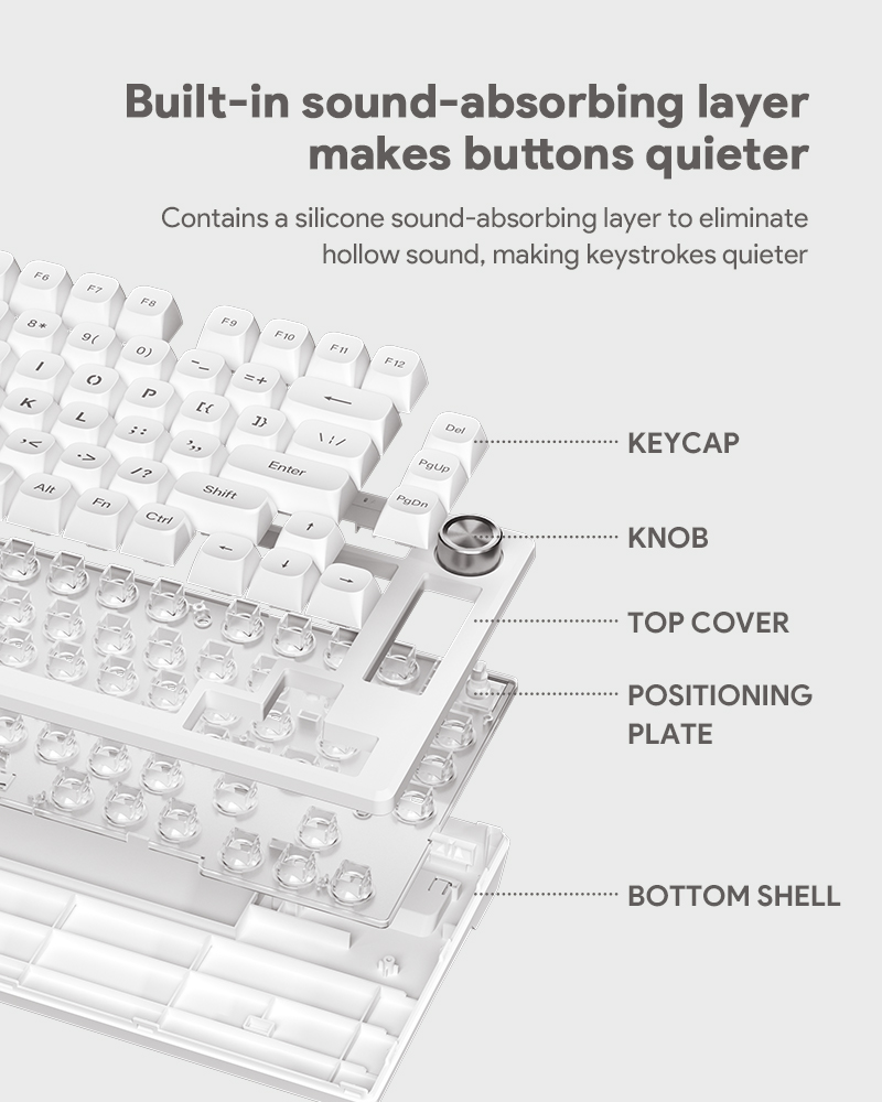 FURYCUBE IP75 Membrane Keyboard 75% Layout Knob Control RGB Gaming ...