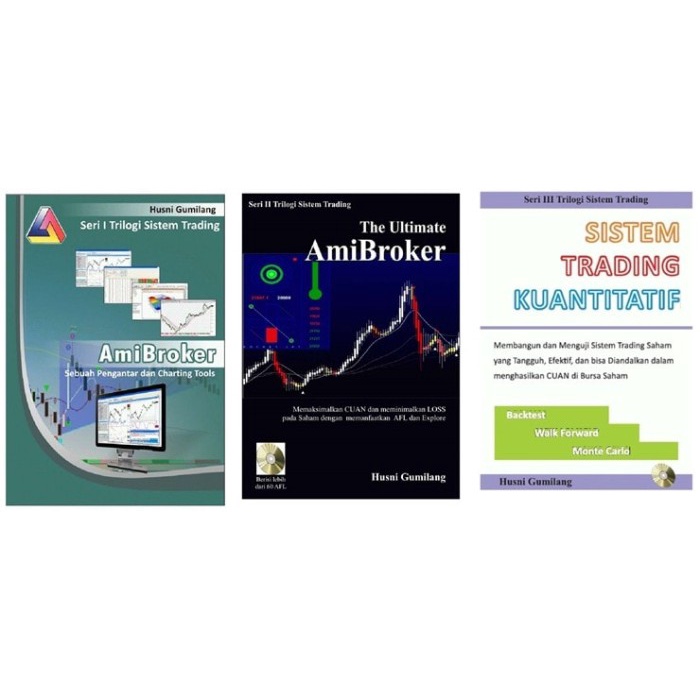 Trading System Trilogy (Amibroker Book) | Shopee Philippines