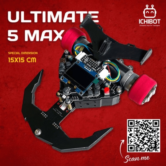 Body Kit Ultimate 5 Max version Dimensions 15x15 cm Mini 5Max 15cm Max ...