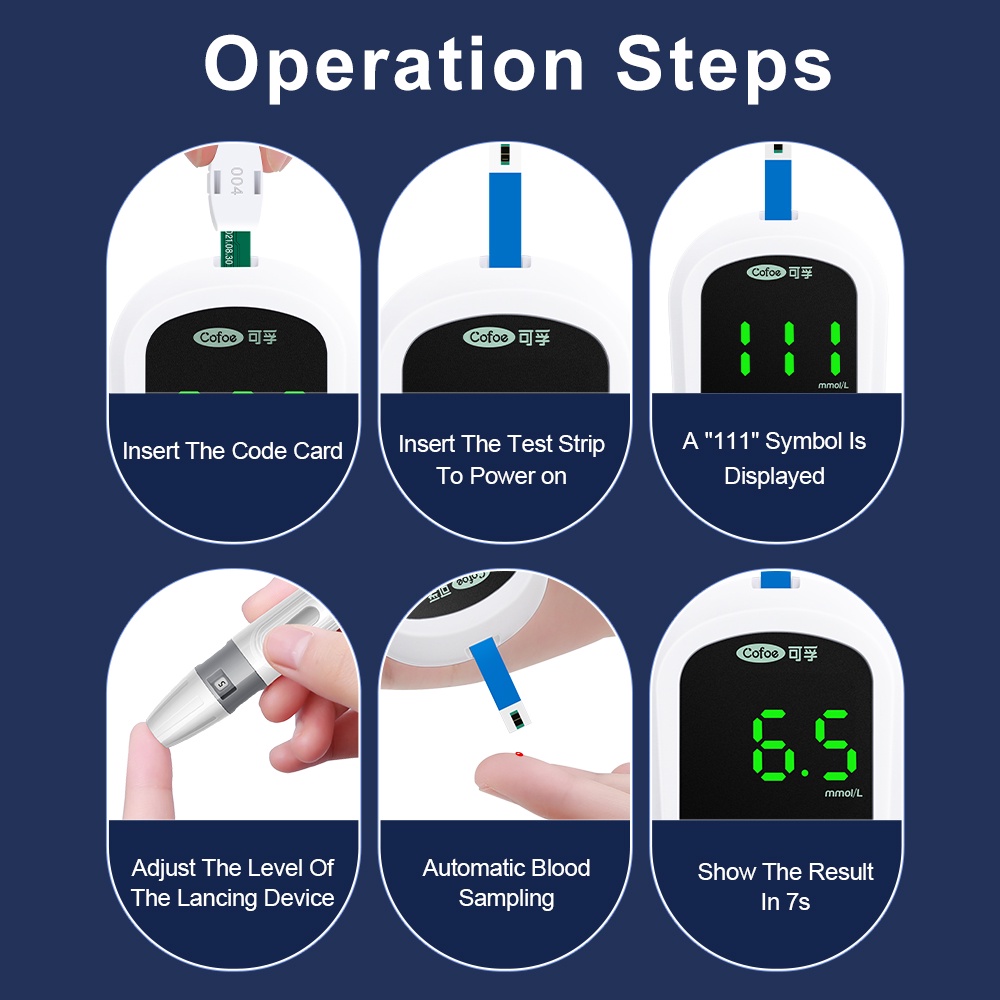 Cofoe Blood Glucose Monitoring Kit with 100pcs Blood Sugar Test Strips ...