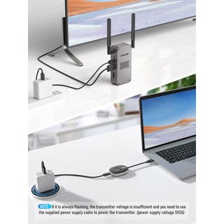 Lemorele Q5R18 Wireless screen sharing device WiFi screen sharing ...