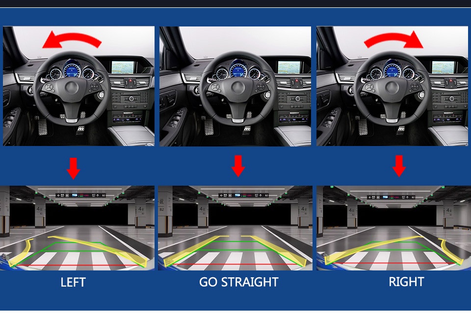 Smartour AHD 1080P Vehicle Dynamic Trajectory Parking Line Car Rear ...