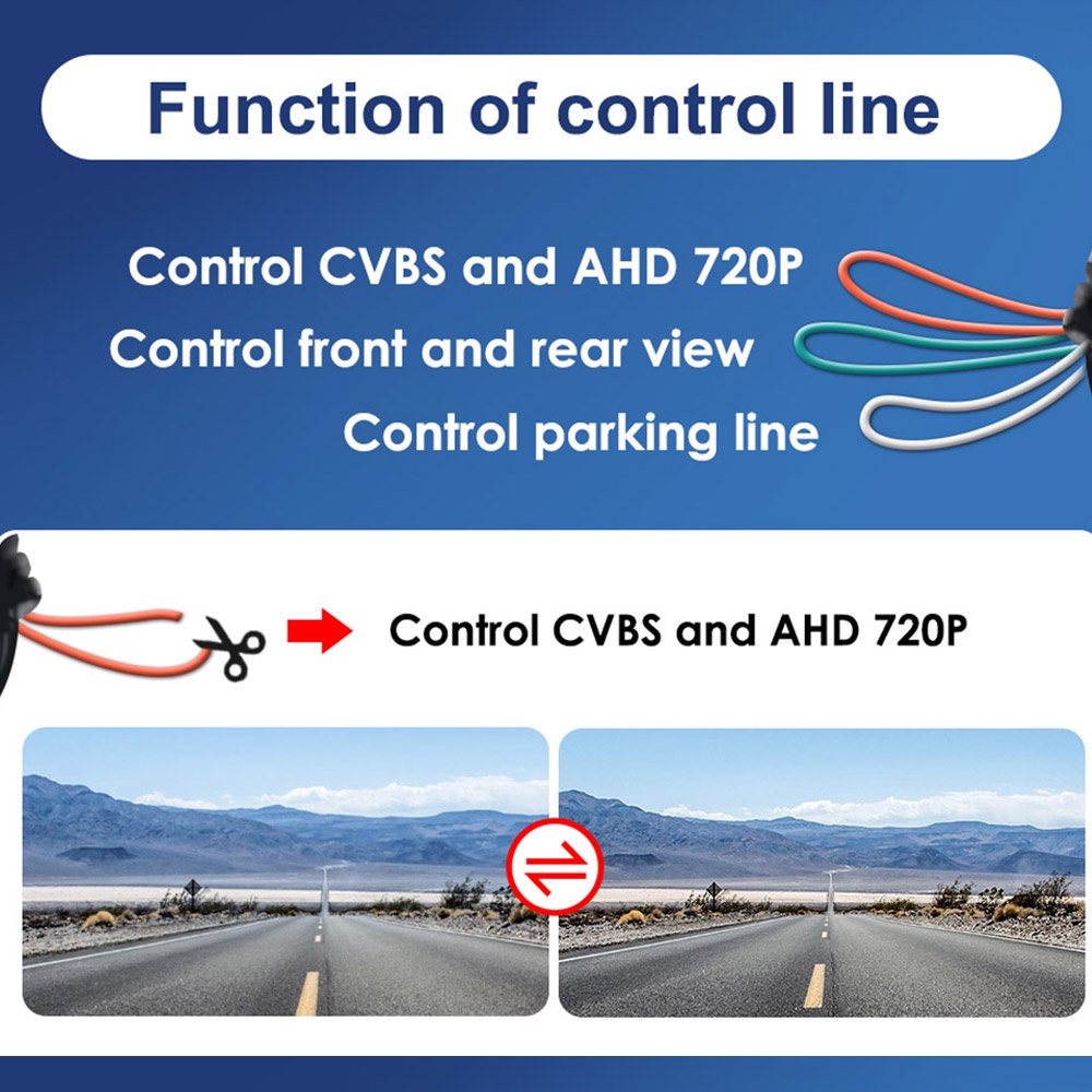 Smartour CVBS/AHD 1080P Night Vision 180 Degree Fisheye Lens Car ...