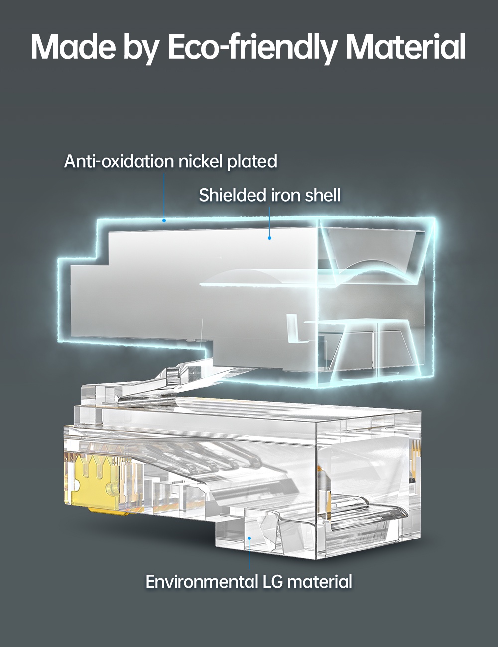 Ampcom Cat6 Pass Through 8p8c Stp Rj45 Connectors Shielded 3 50μ Gold
