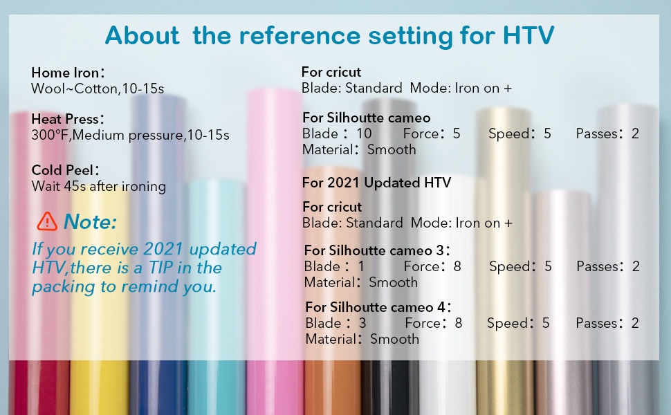 HTVRONT HTV Heat Transfer Vinyl 30cm*90cm DIY PU Vinyl Roll for T ...