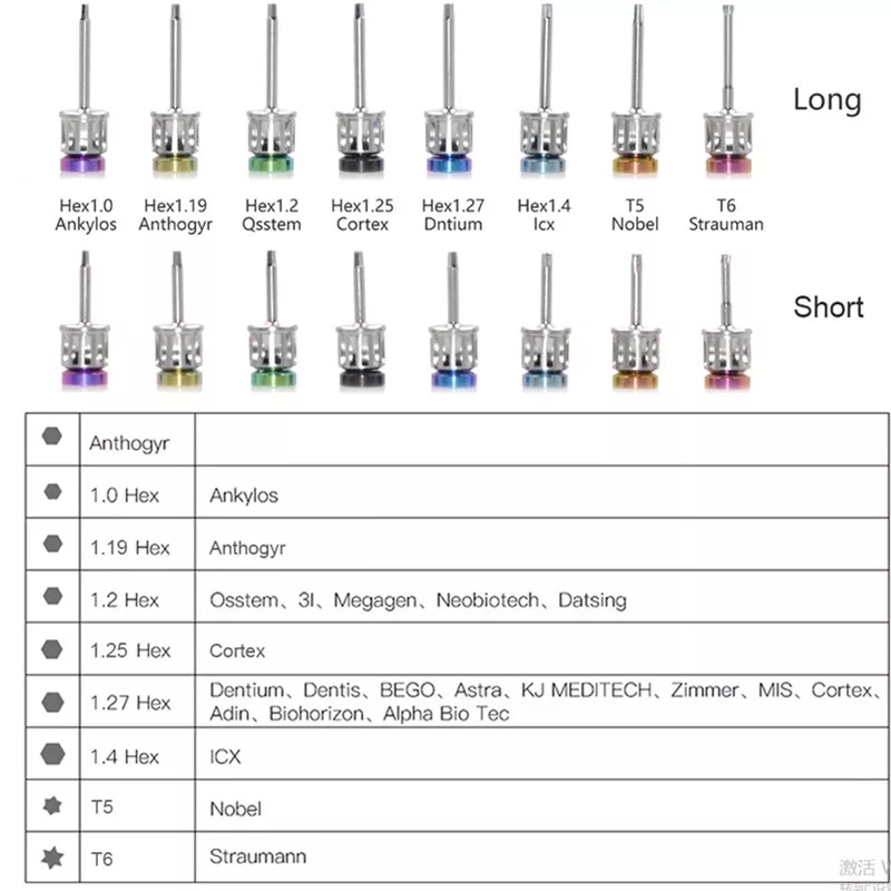 Den tal Implant Tools Torque Wrench Screw Drives Prosthetic Universal ...