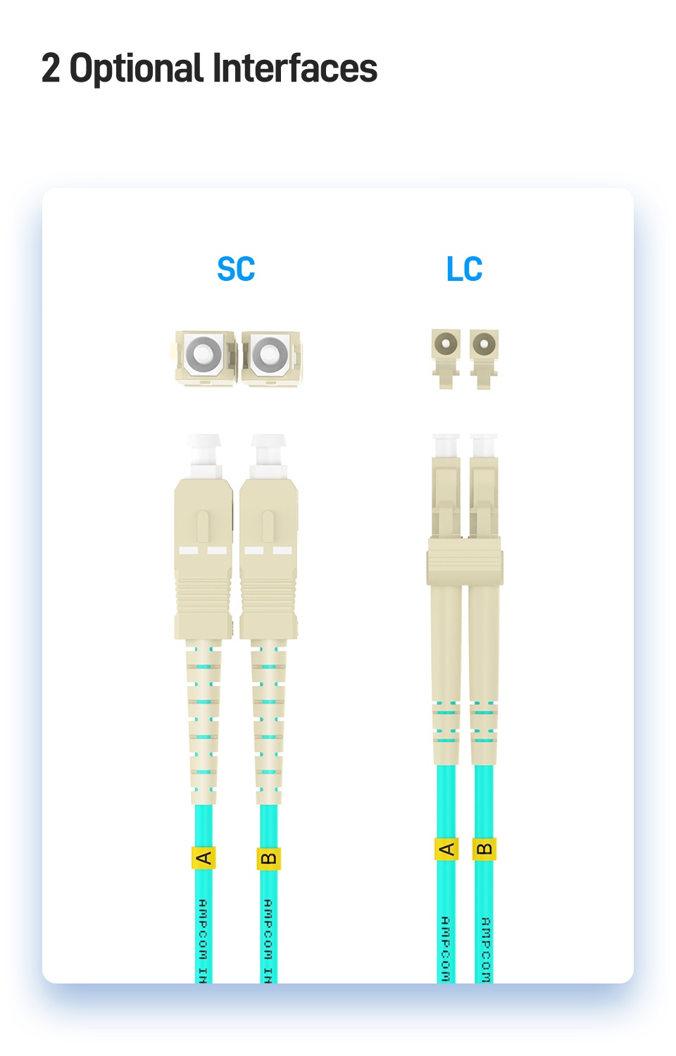 AMPCOM OM3 Fiber Optic Patch Cable, (SC To LC , LC To LC, SC To SC ...