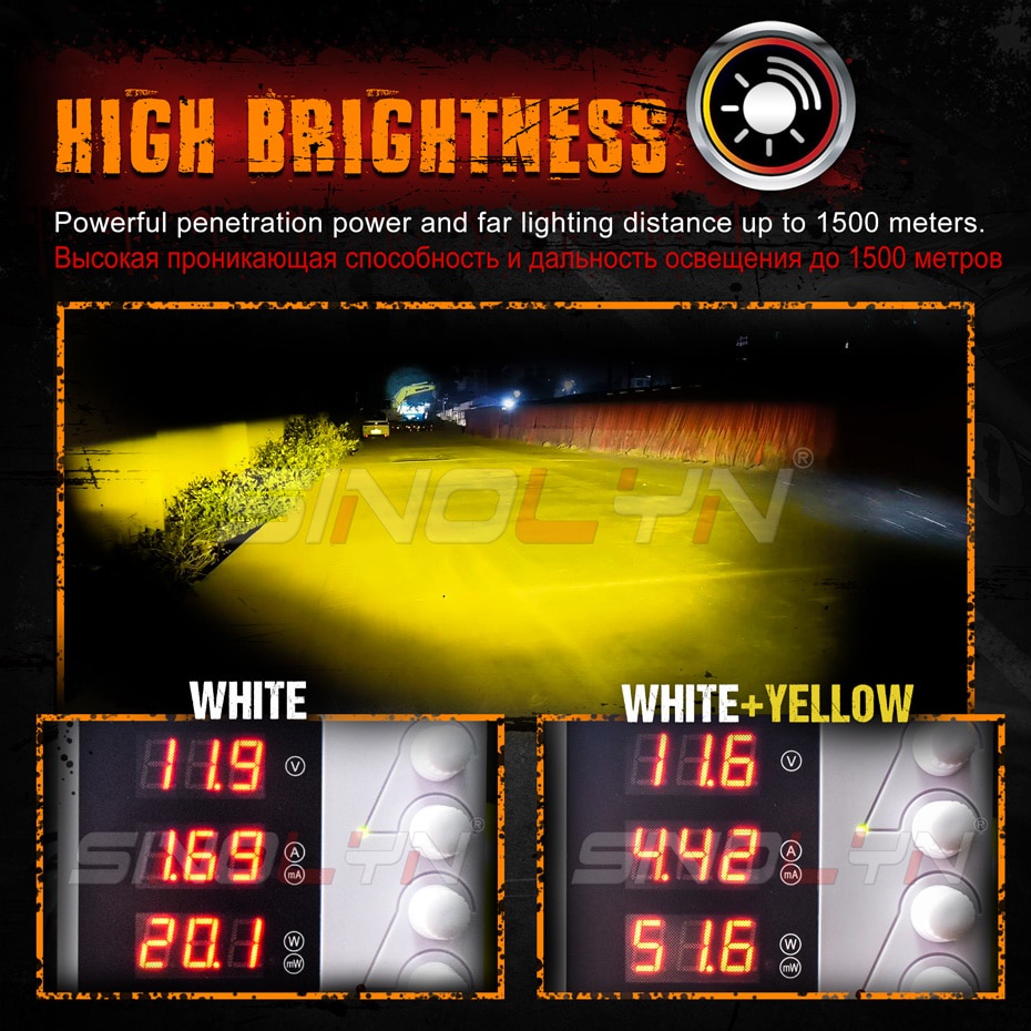 3" Dual Color LED Work Light Bar 140W Super Bright Spot Flood Combo ...