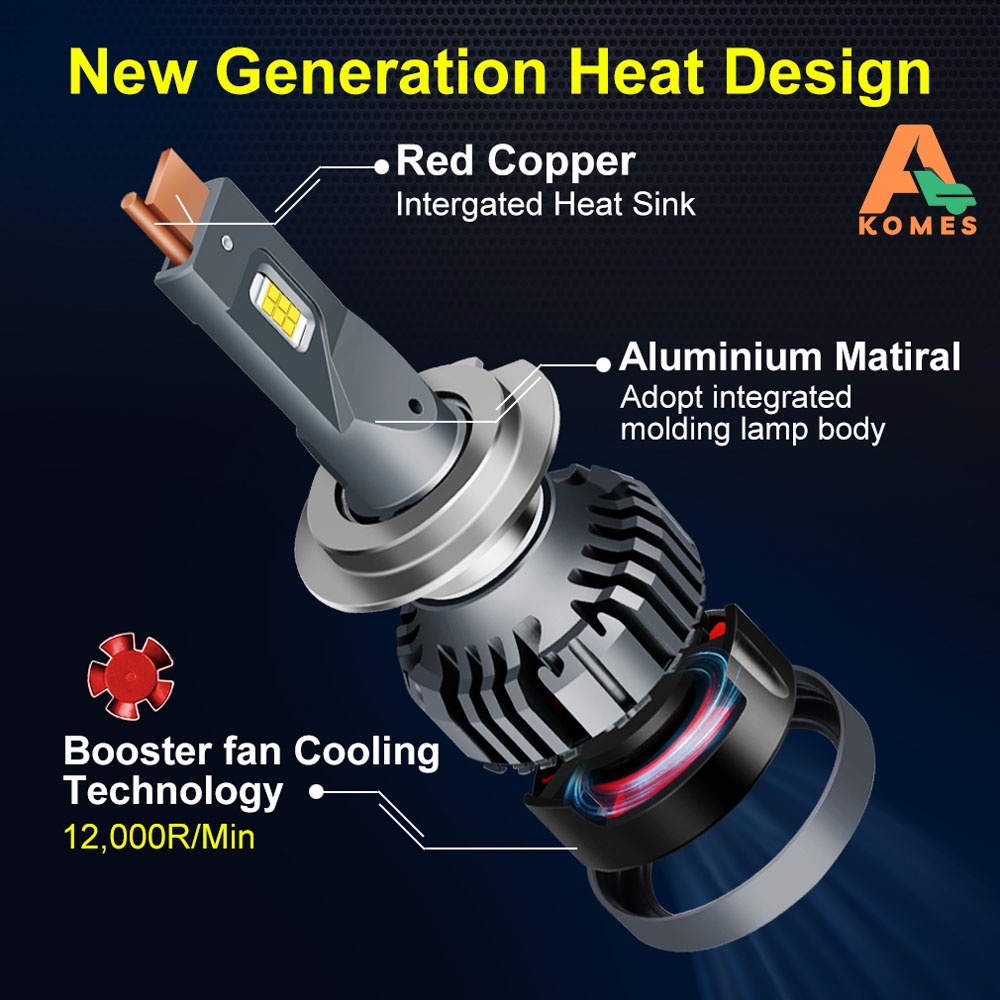 2Pcs 100W Car LED Headlight H4 H1 H3 H7 H11 9005 HB3 9006 HB4 9012 HIR2 ...