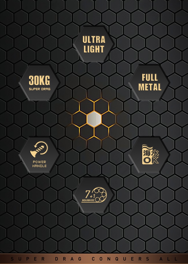 SEASIR Dark Knight Power Handle Ultra Light All Metal Spinning Fishing Reel 1000-6000 Series 7 ...