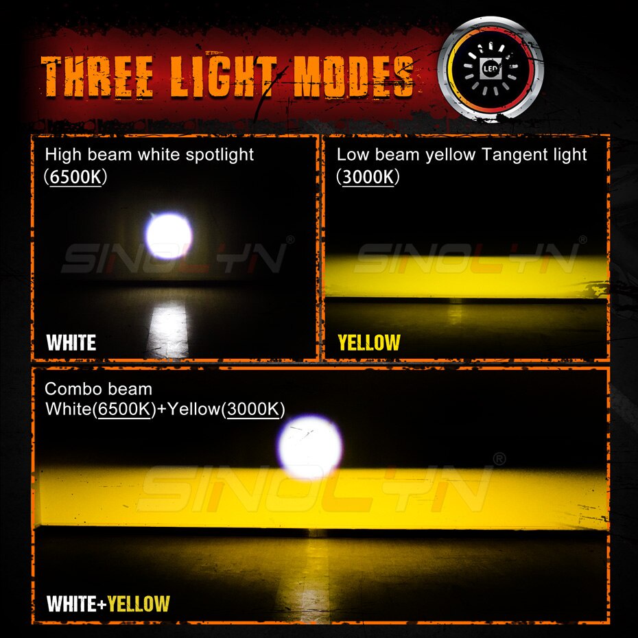 3" Dual Color LED Work Light Bar 140W Super Bright Spot Flood Combo ...