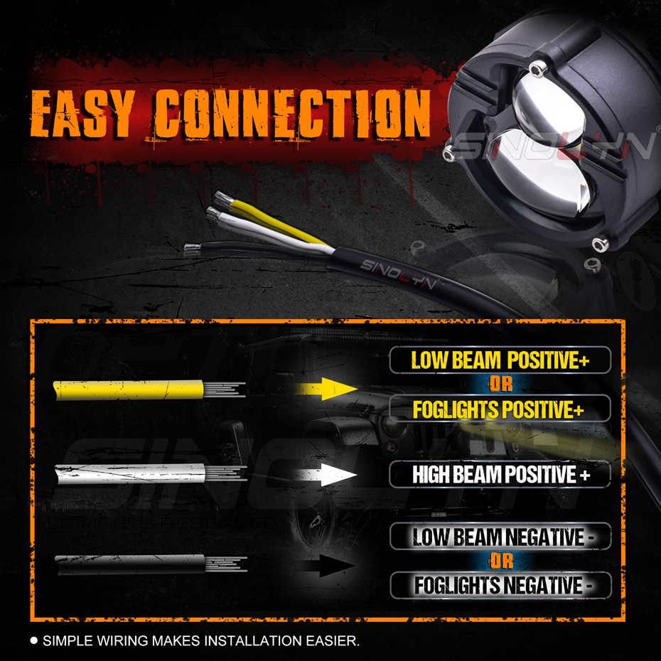 3" Dual Color LED Work Light Bar 140W Super Bright Spot Flood Combo ...