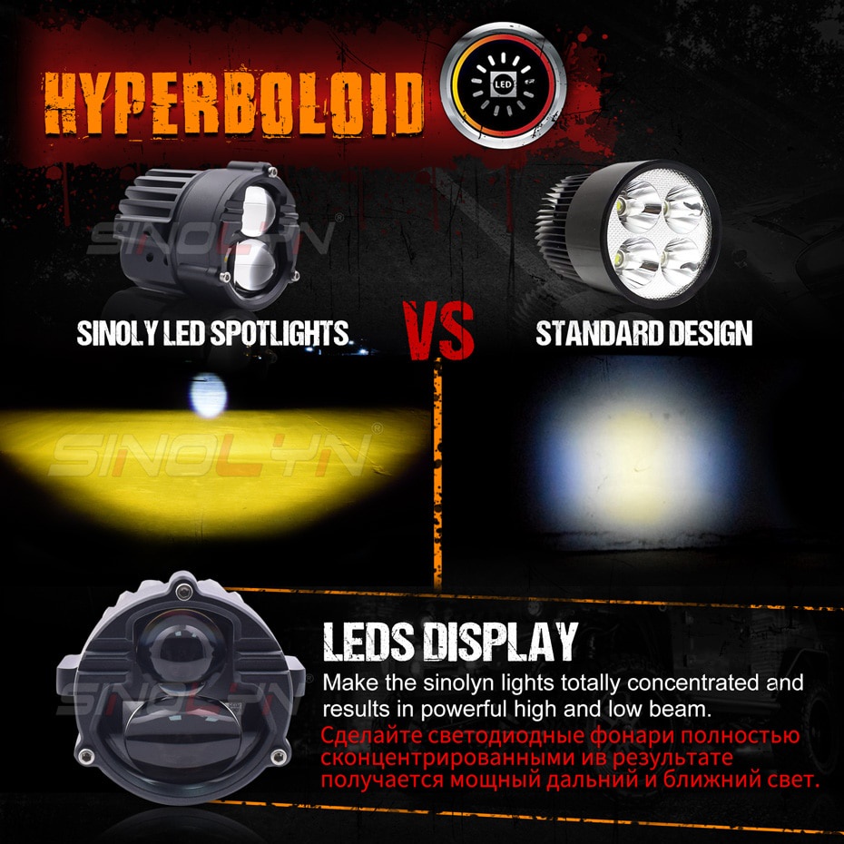 3" Dual Color LED Work Light Bar 140W Super Bright Spot Flood Combo ...