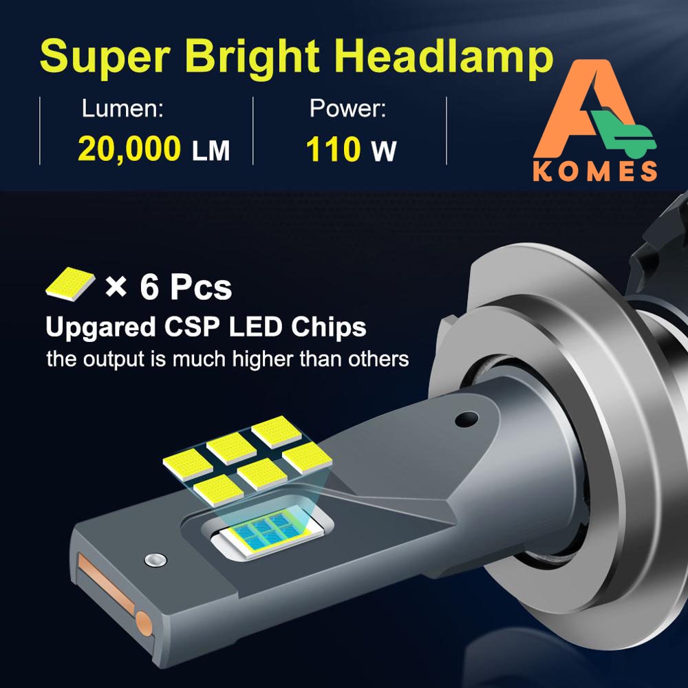 2Pcs 100W Car LED Headlight H4 H1 H3 H7 H11 9005 HB3 9006 HB4 9012 HIR2 ...