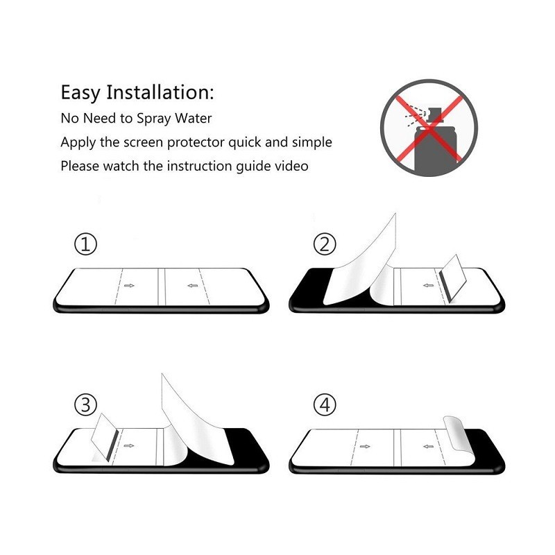 Strong Self Repair Hydrogel Screen Protector For Redmi Note 13 Pro + 5G ...