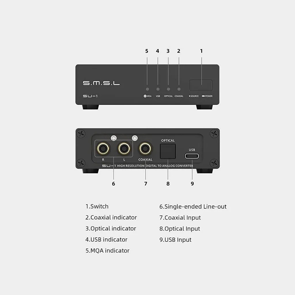 SMSL SU-1, Digital-to-Analog Converter: Hi-Res MQA Decoding DAC (SU 1 ...