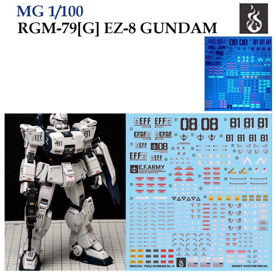 [COPY GHOST] MG67 MG 1/100 RX-79[G]EZ-8 GUNDAM EZ8 [White Fluorescent ...