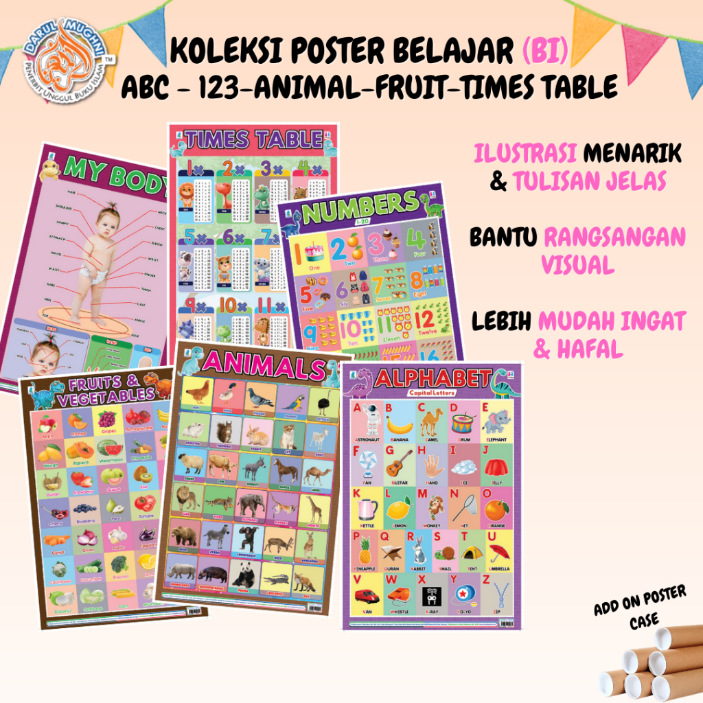 Collection Of Kindergarten Learning Posters-Children-Learning Posters ...