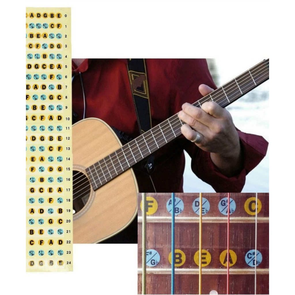 Guitar Fretboard Note Labels Sticker | Shopee Philippines