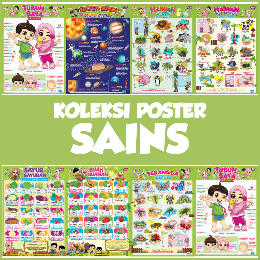 Complete COLLECTION OF SCIENCE POSTER ANA MUSLIM, BODY, FRUIT ...