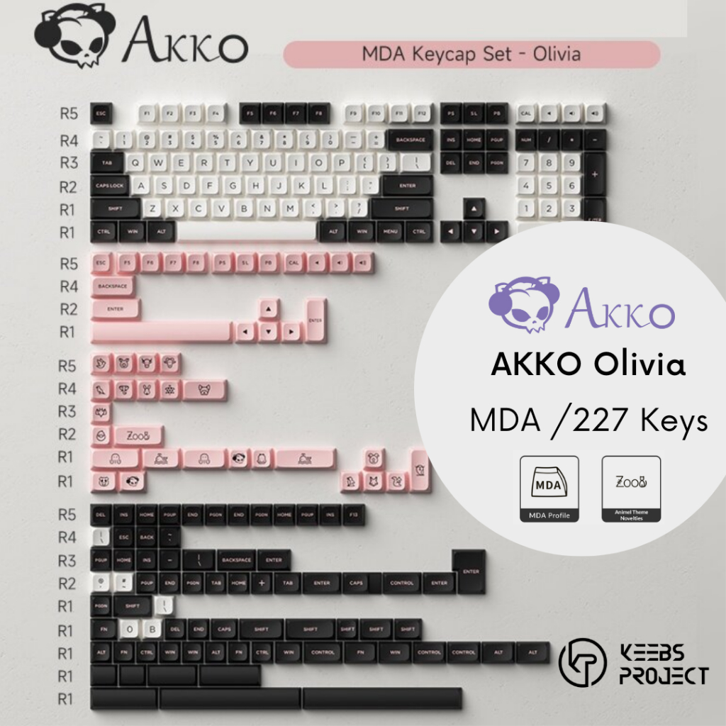 Akko MDA profile 227 PBT keycap set (Oliva) for Mechanical Keyboard ...