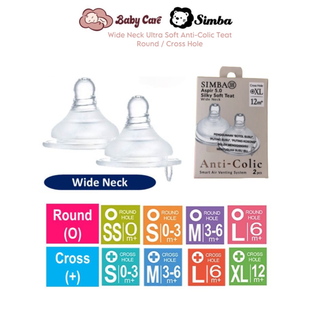 Simba Wide Neck Teat/ Teats/ Nipple Anti-Colic Round Hole/Cross Hole ...